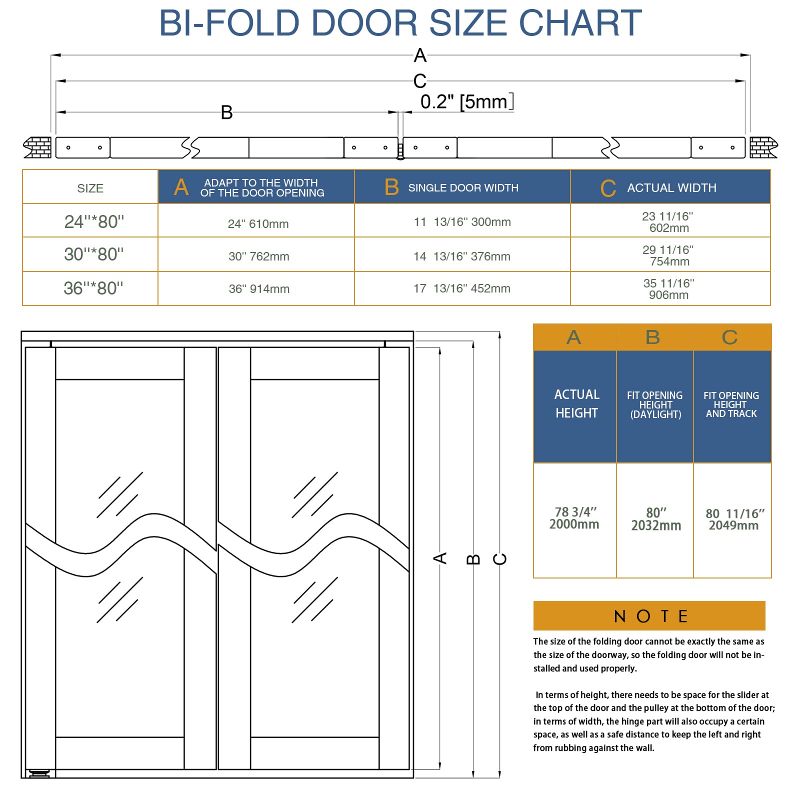 Folding Door Assembly at Wendy Noland blog