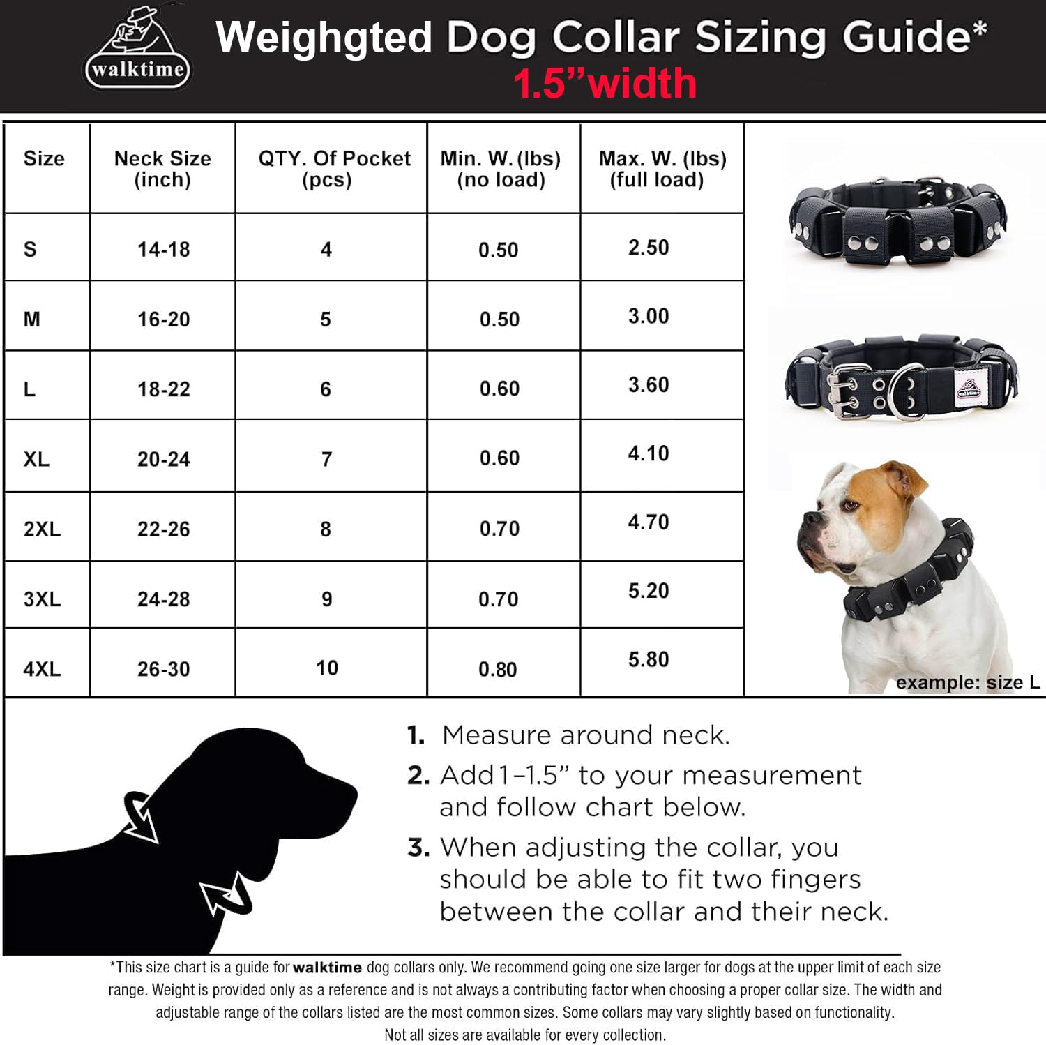 Dog Collar Sizes Dog Collar Size Guide – Stella And Tuffy
