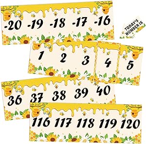 Amazon.com: Number Line for Classroom Wall (-20 to +120) Bee Number ...