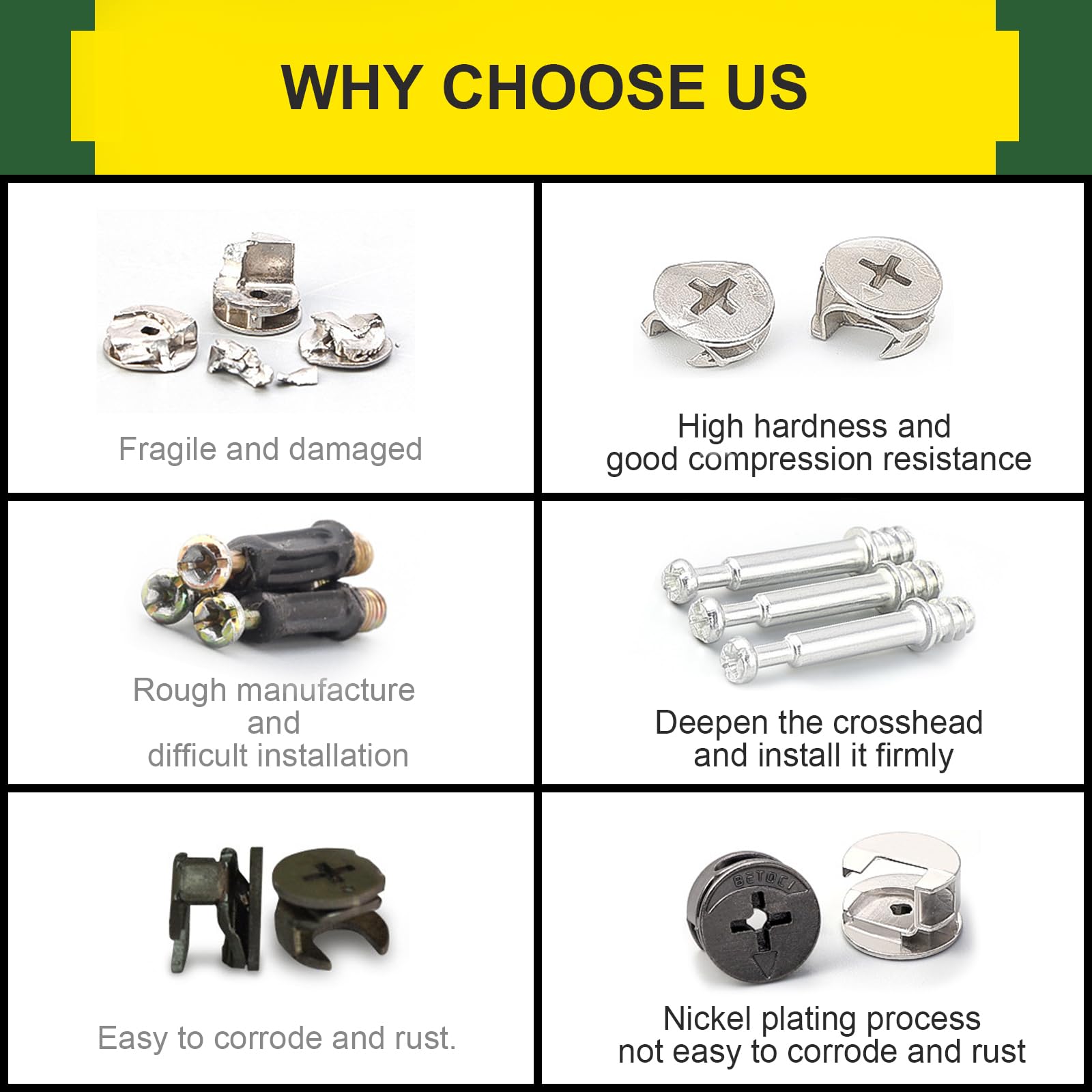 Snapklik.com : 115PCS Cam Locks For Furniture,3-in-1 Eccentric Hardware ...