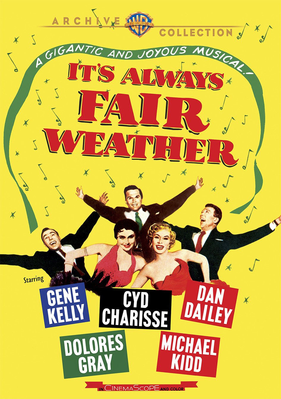 Top 10 Movies About Weather In 2026