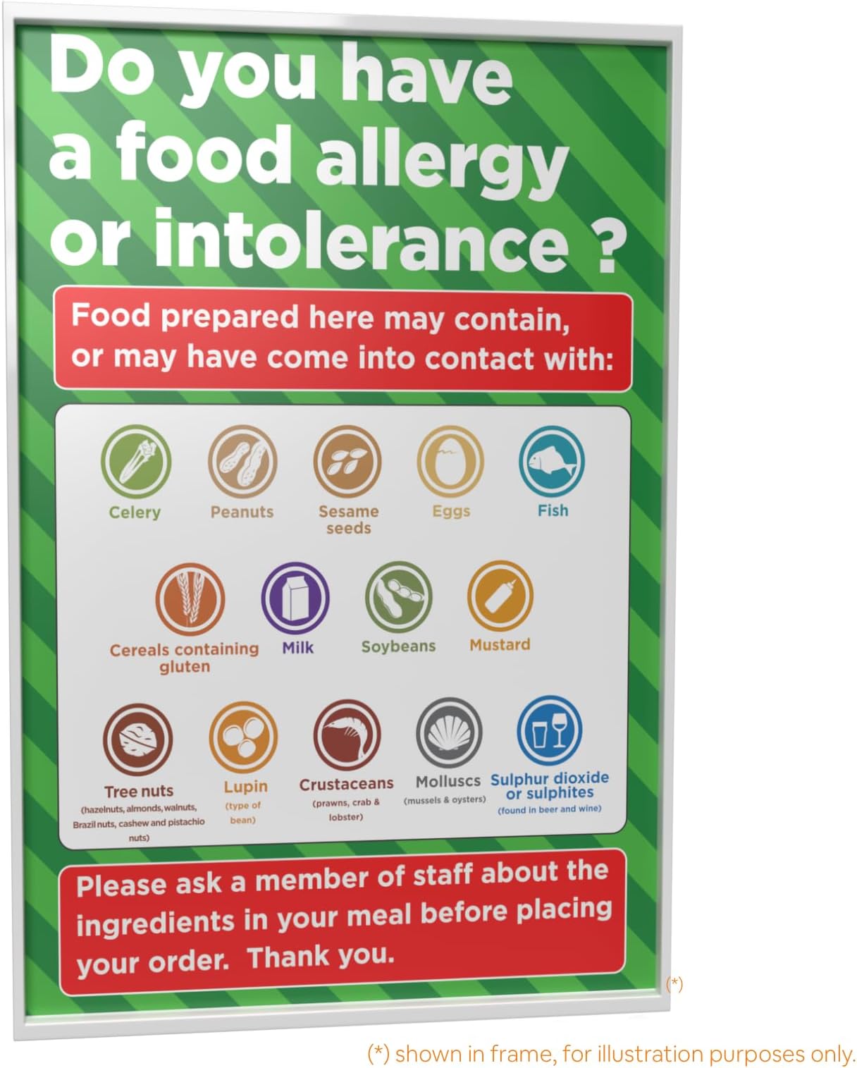 Food Allergy Awareness Poster (Portriat) A4 / A3 / A2 laminated UV ...