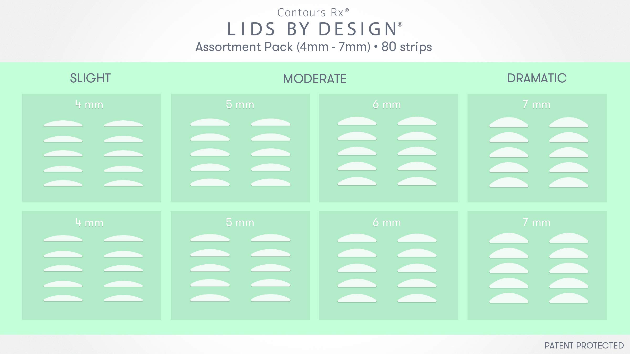 LIDS BY DESIGN (5mm) Eyel...B018EHTG5K | Encarguelo.com.ve