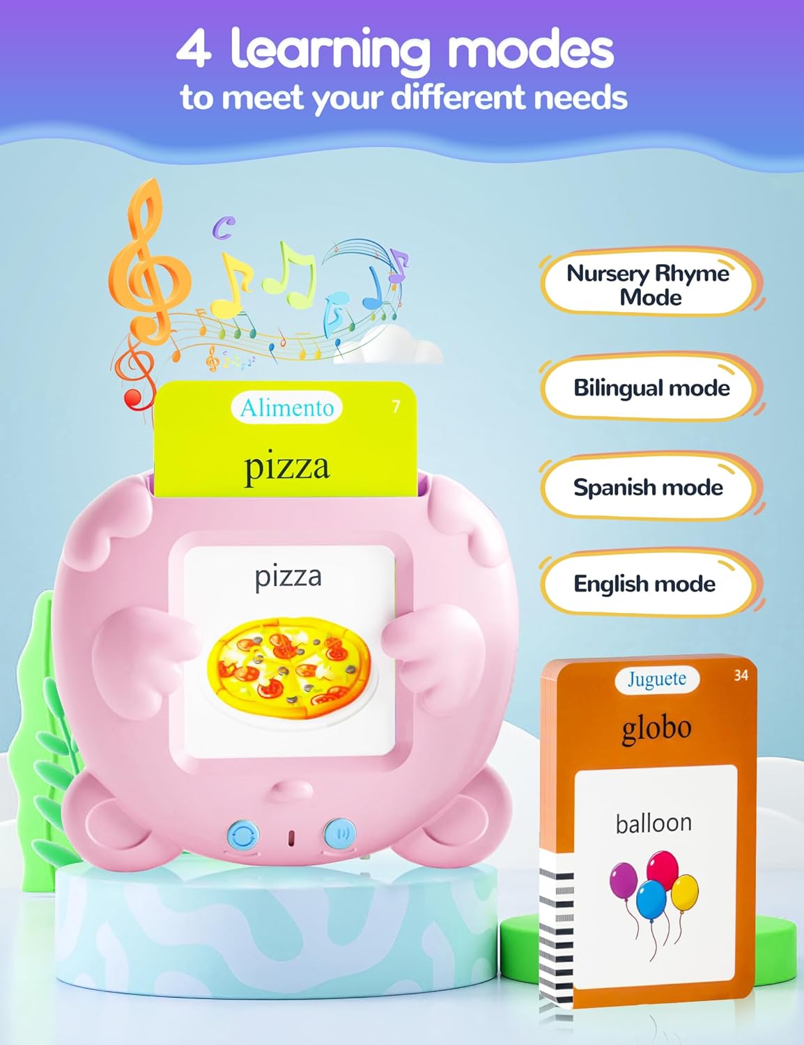 Tarjetas didácticas parlantes en español e inglés para niños pequeños ...