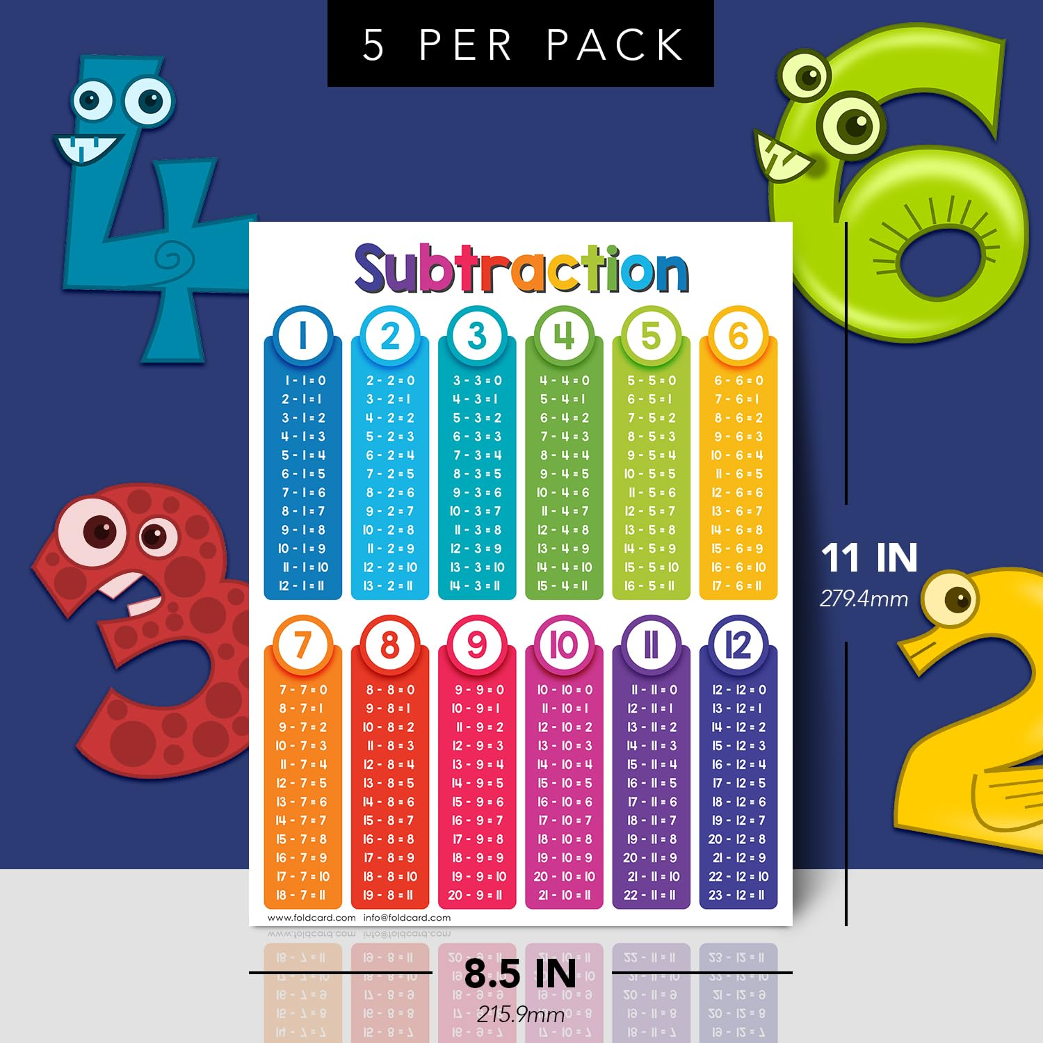 Snapklik.com : Educational Charts For Preschool To Grade 1 Kids Bright ...