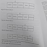 A Common-Sense Guide to Data Structures and Algorithms: Level Up Your ...