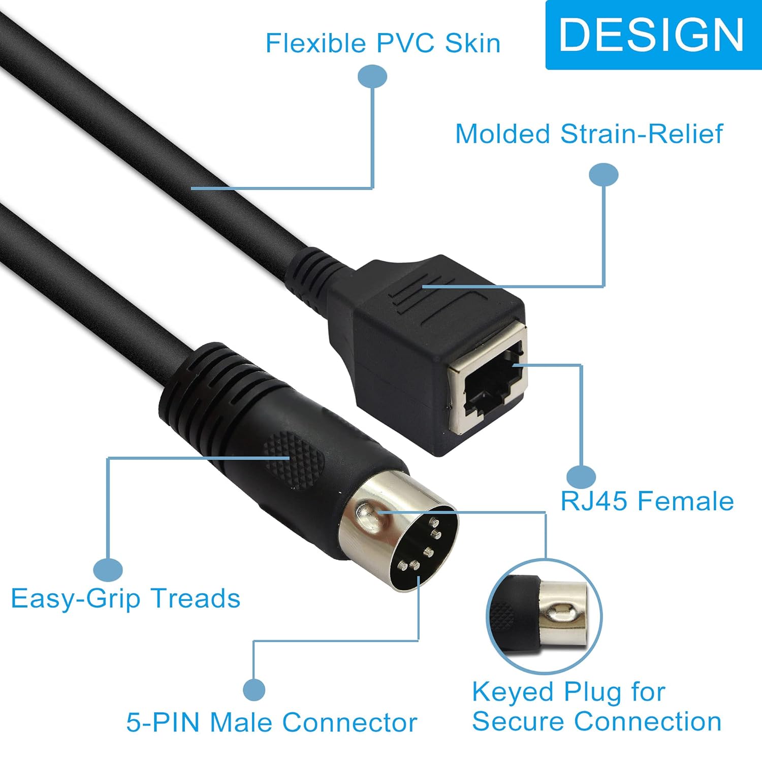 Buy GINTOOYUN DIN 5 PIN to RJ45 Cable, 5-pin Male to RJ45 Female Plug ...