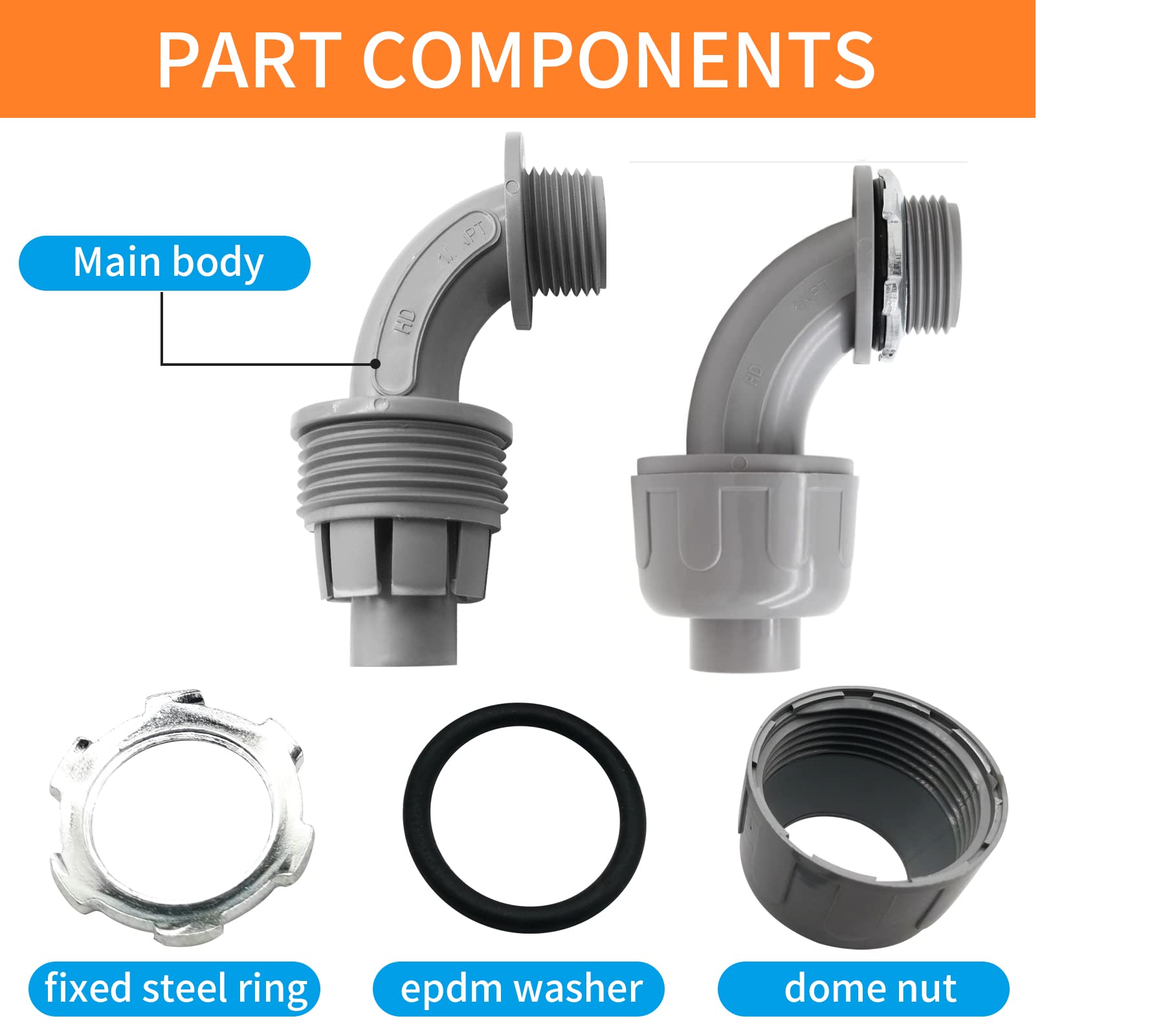 Snapklik.com : 2 Inch Liquid Tight Connector UL Listed Nonmetallic ...