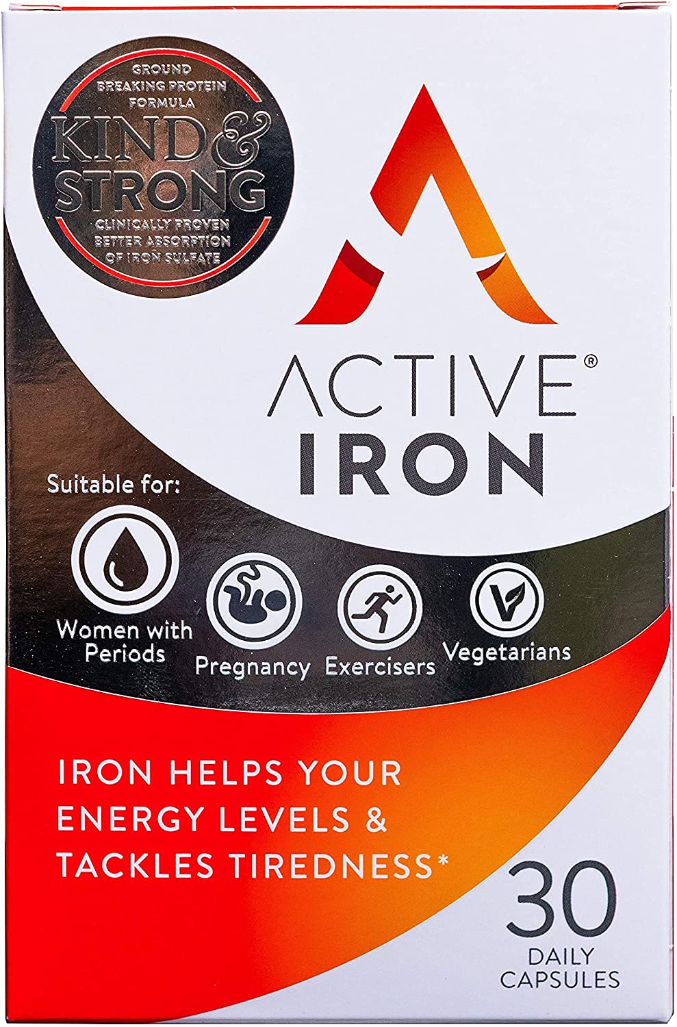 Active Iron Tablets Ferrous Iron Sulfate Supplement Recommended by ...