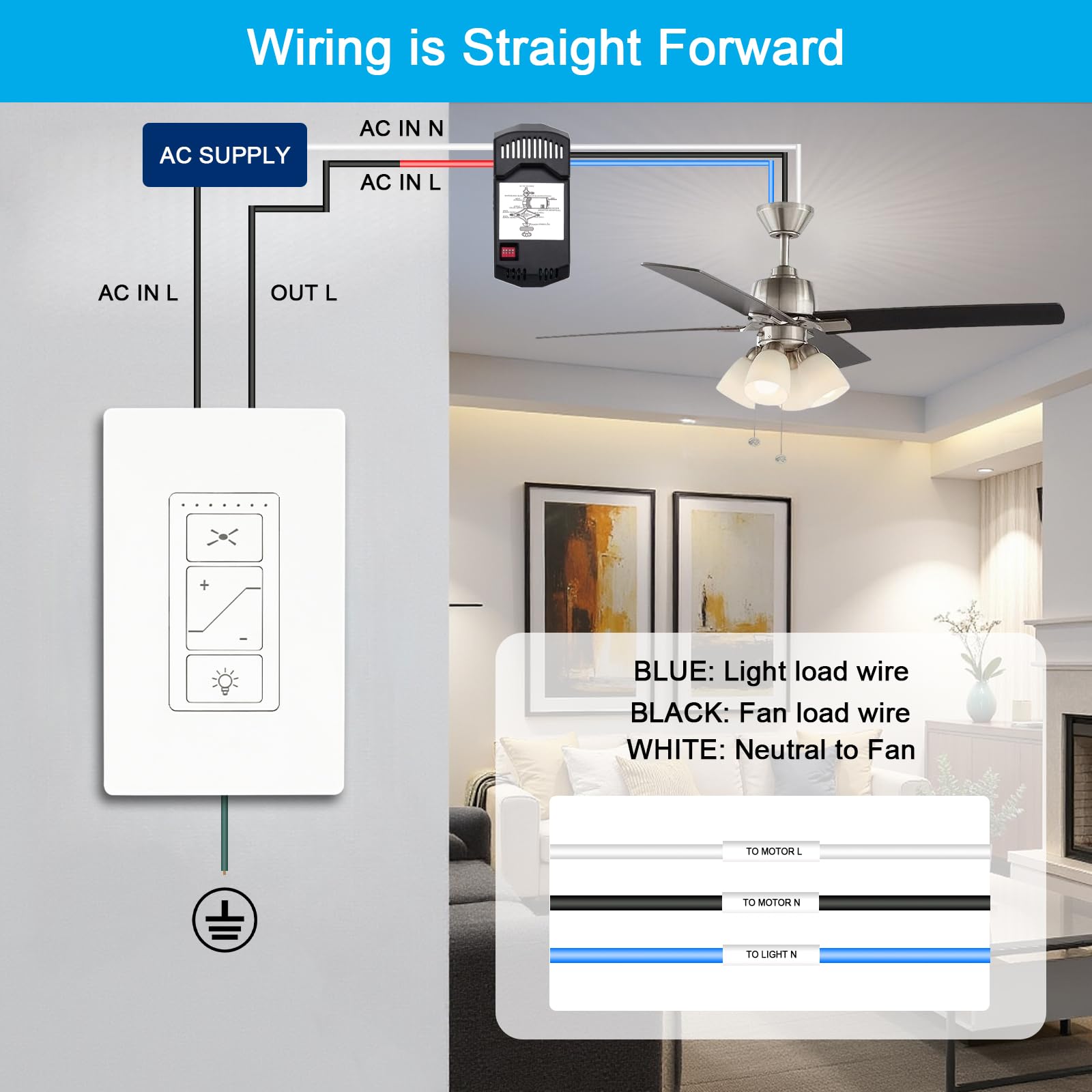 Snapklik.com : Ceiling Fan Remote Control Kit, Universal Ceiling Fan Remote Control Kit, Fan ...
