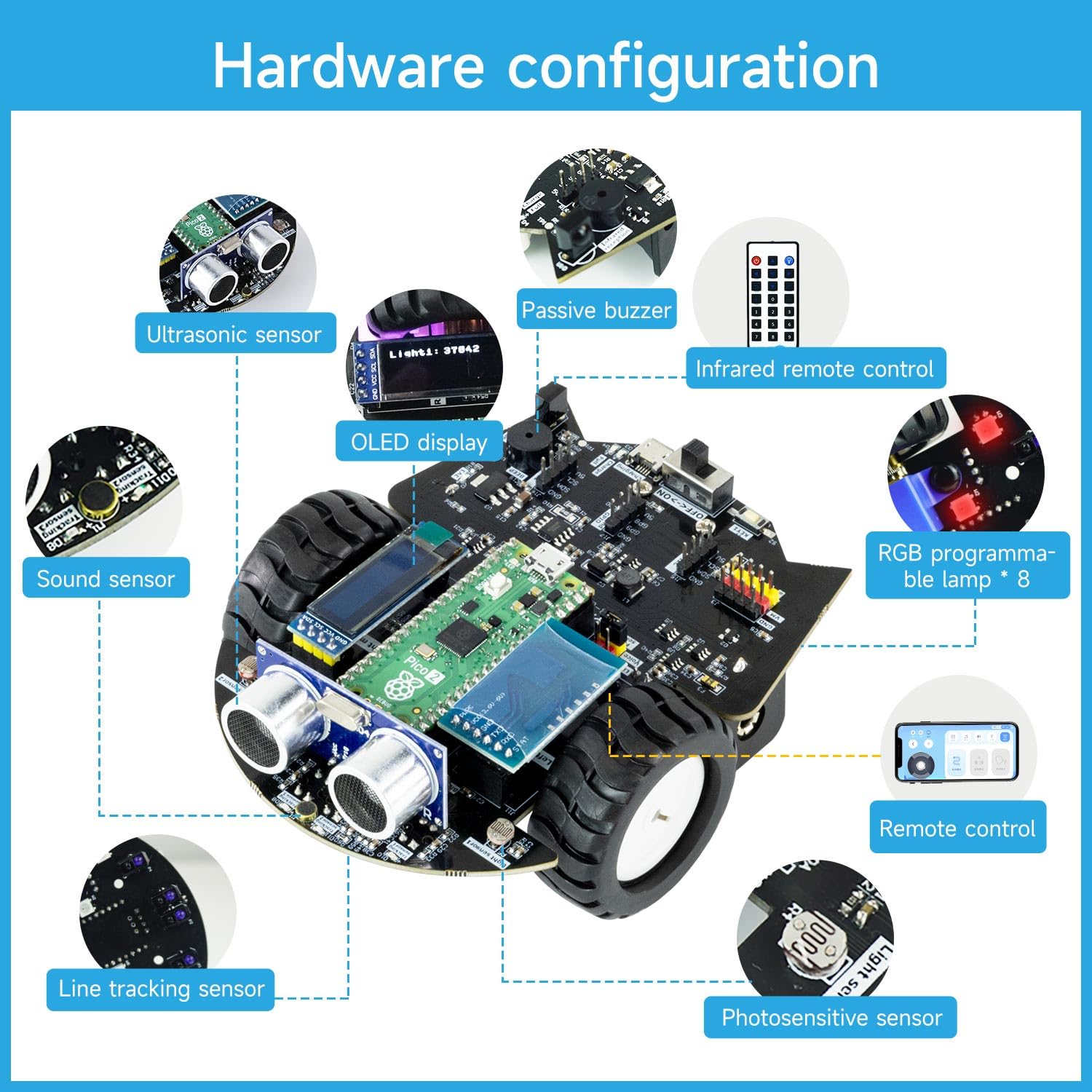 Snapklik.com : Raspberry Pi Pico2 Smart Robot Car Starter Programming ...