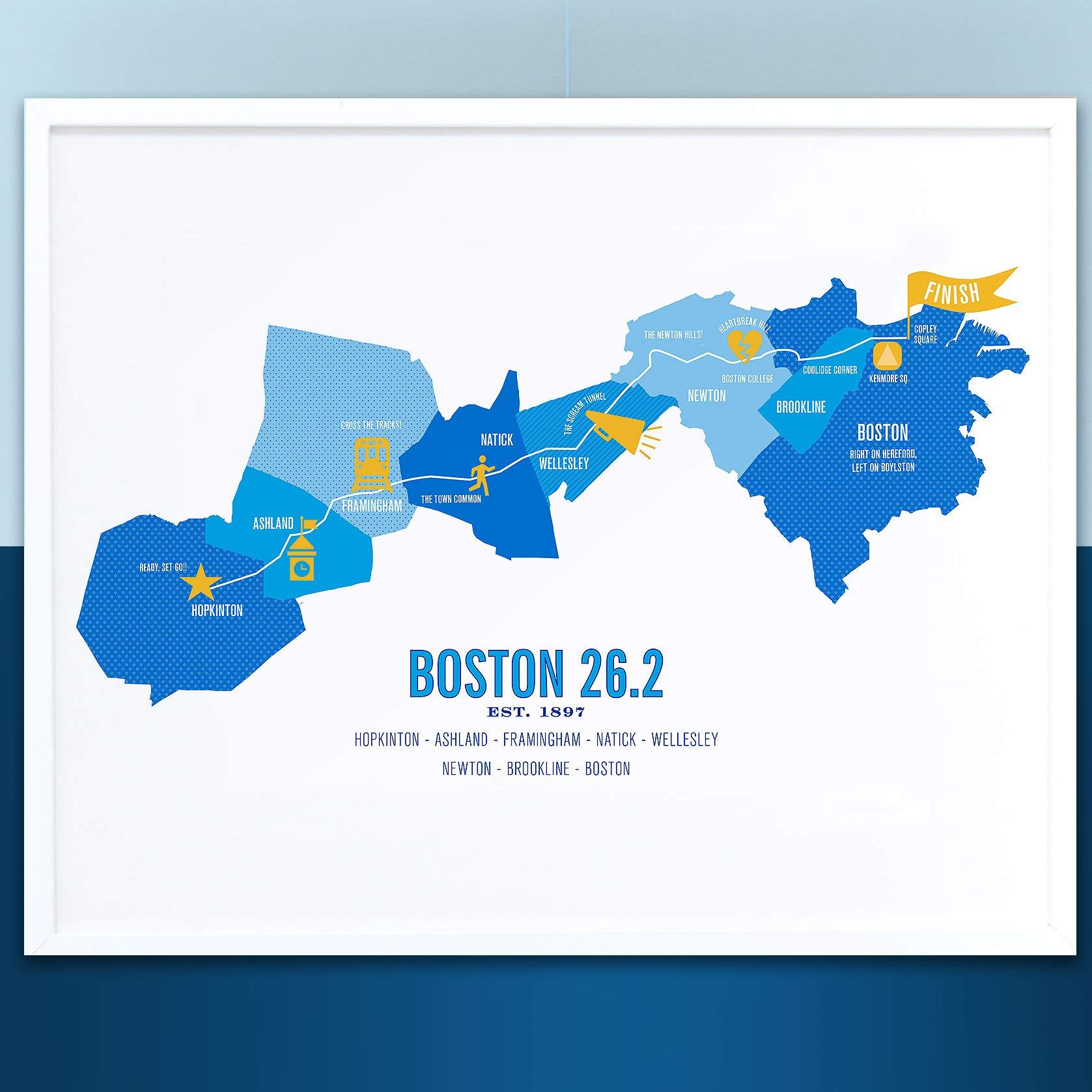 Boston Marathon Map