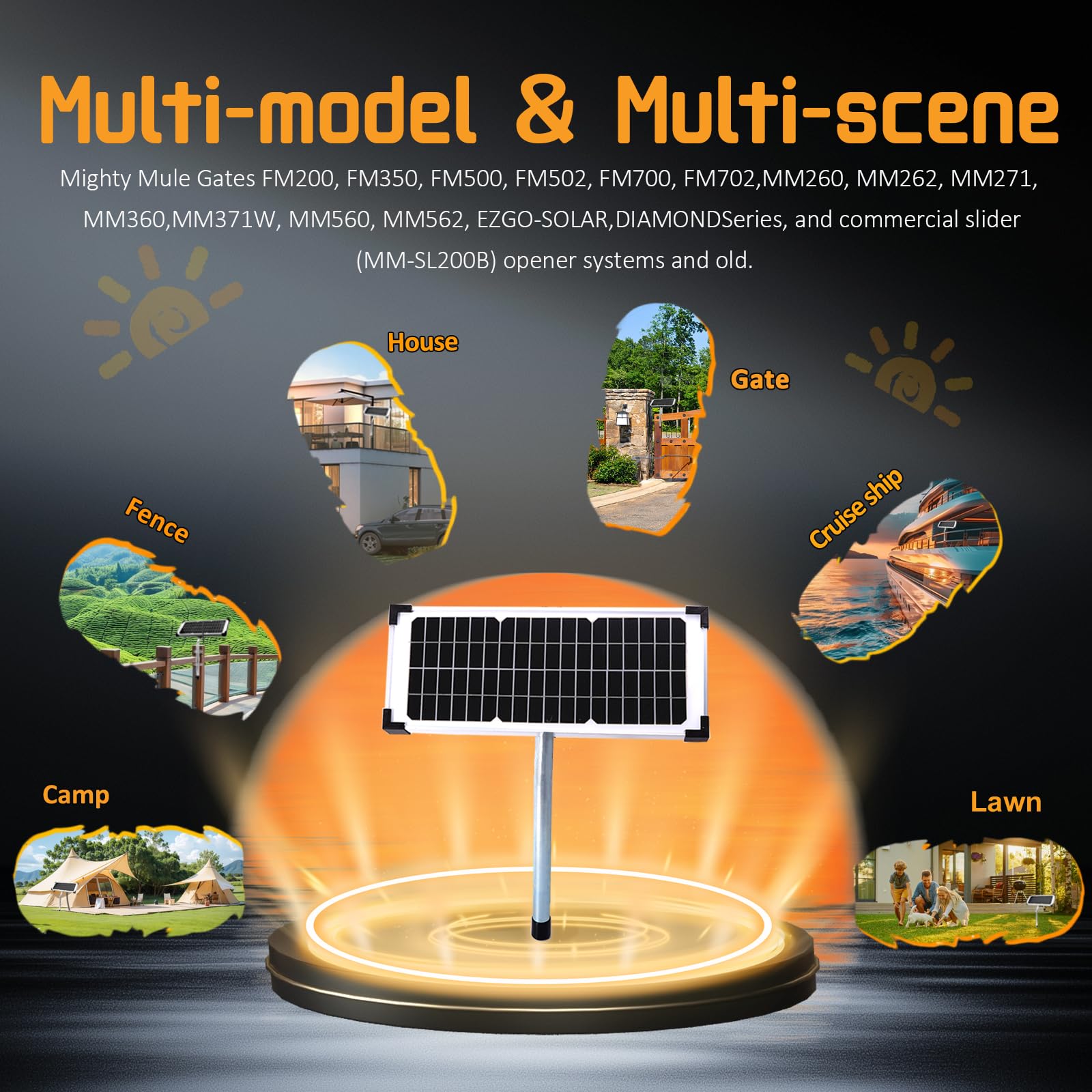 Snapklik.com : 10W Solar Panel Kit FM123 Fit For Mighty Mule GTO PRO ...