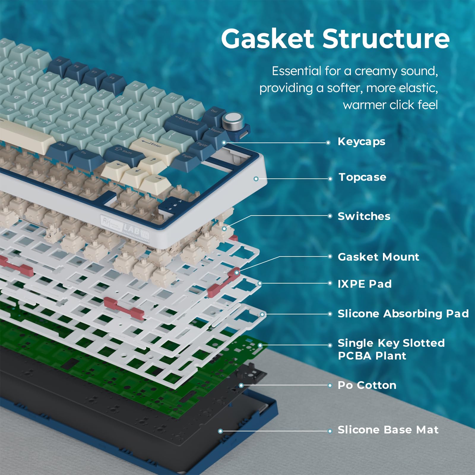 Snapklik.com : RK ROYAL KLUDGE R75 Wireless Mechanical Keyboard, 75% ...