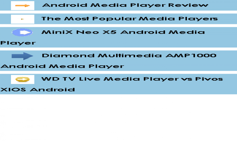 Android Media Player - App on Amazon Appstore