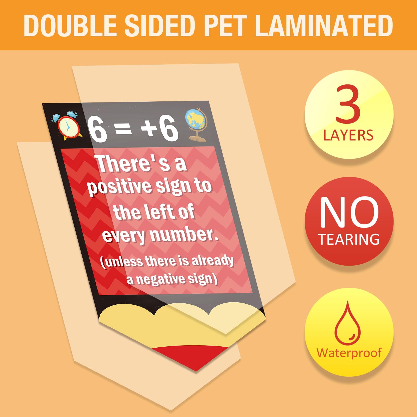 Snapklik.com : 25 Pieces Invisible Math Posters Mathematics Classroom ...