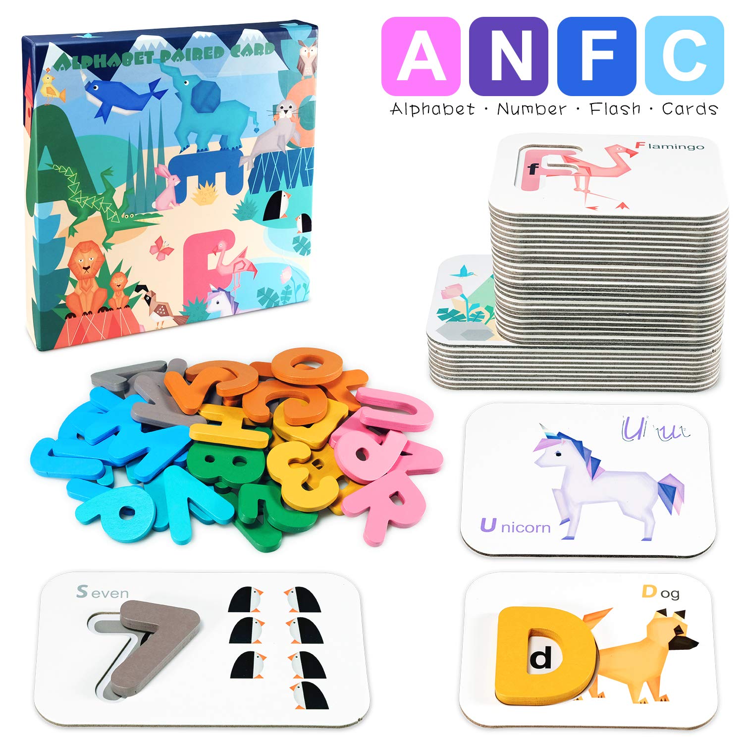 Rriboudwan Alphabet And Number Flash Card For Toddlers Montessori ...