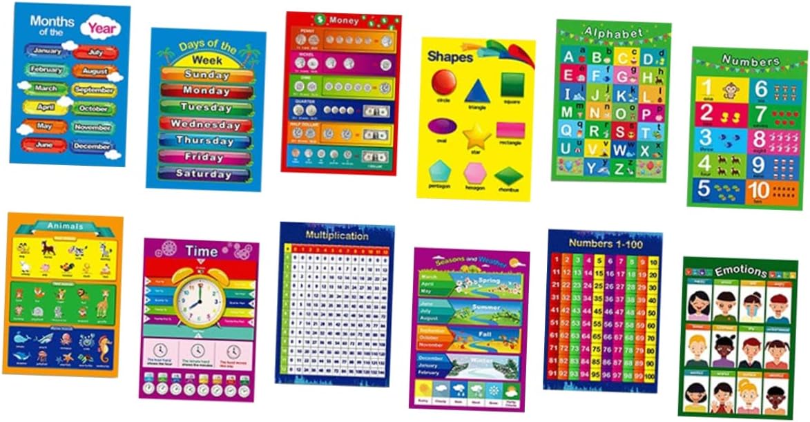 Amazon.com: VILLCASE 12 Pcs Educational Poster for Children Learning ...