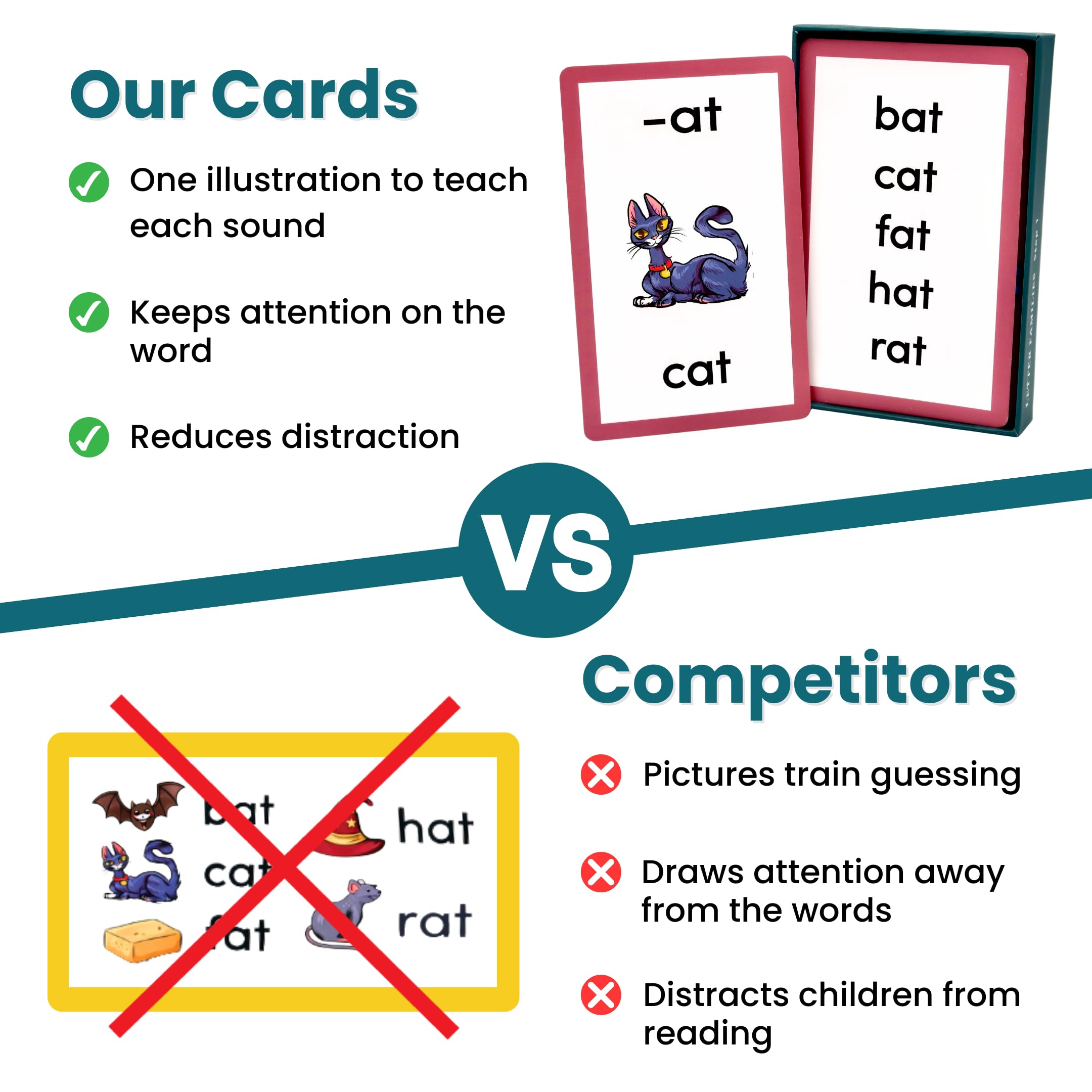 Snapklik.com : BRAINSTRONG 750 Phonics Words Learn To Read Kindergarten ...