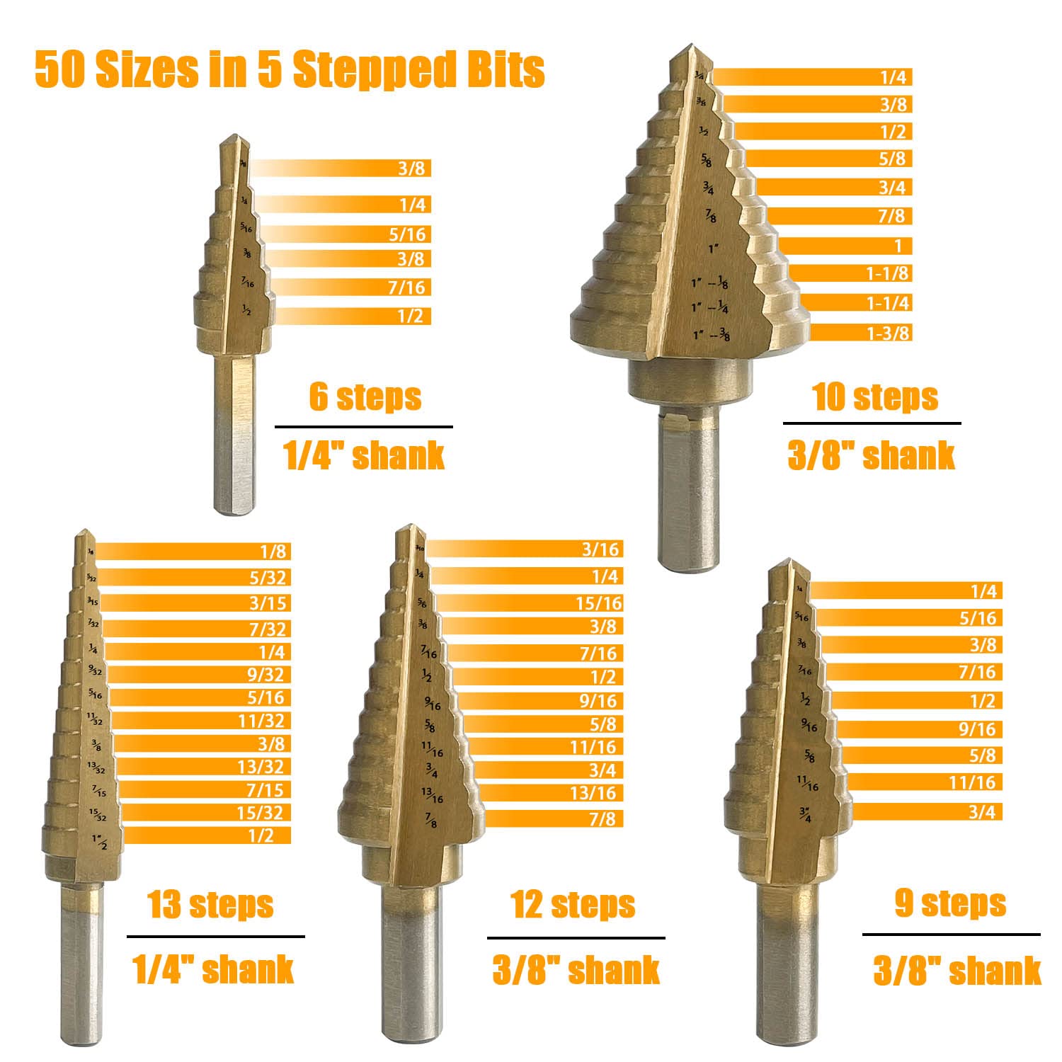 Snapklik.com : Socpuro 6Pcs Titanium Step Drill Bit Set, Multiple Hole ...