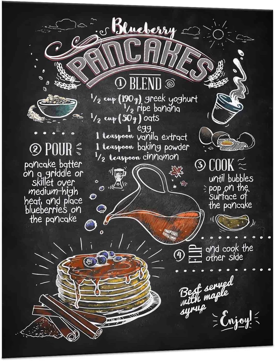Amazon.com: Classic Foodie Cuisine Canvas Painting - Pancakes Recipe ...