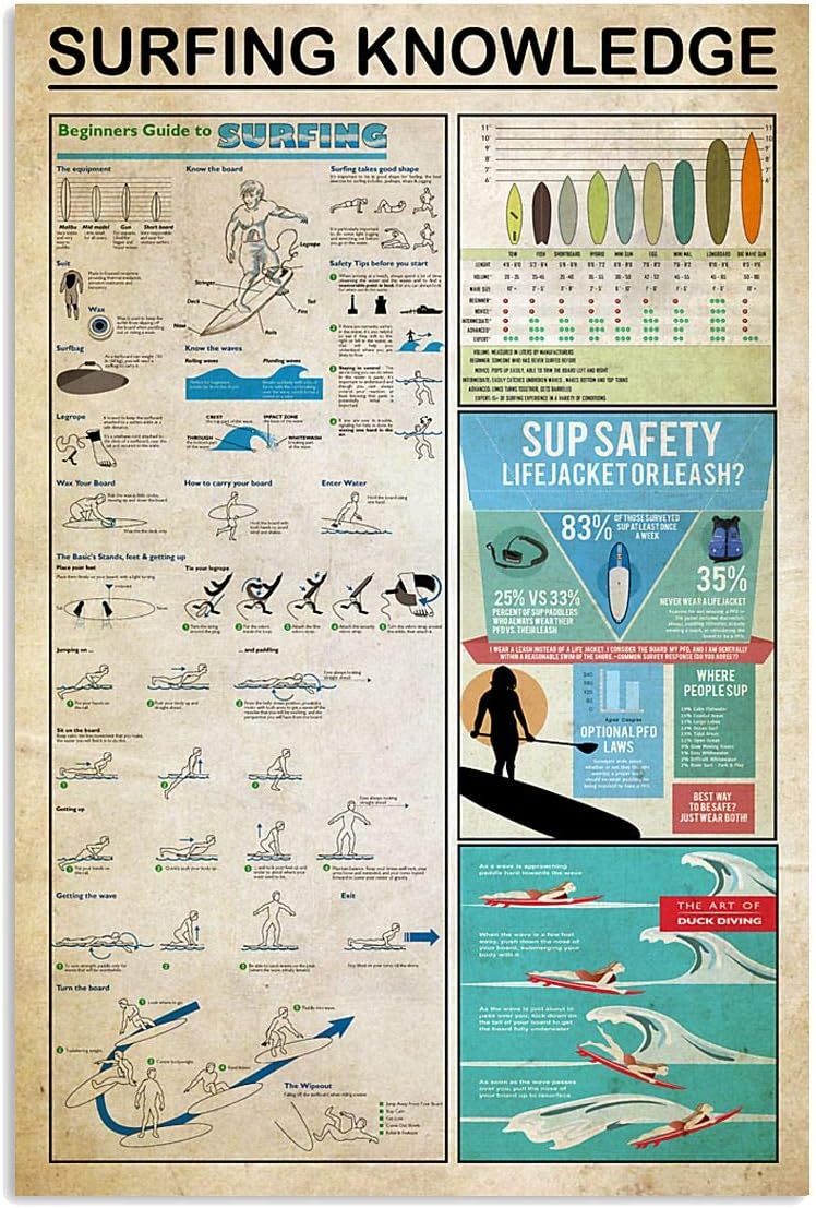 Amazon.com: Surfing Knowledge Metal Tin Signs Beginners Guide To ...
