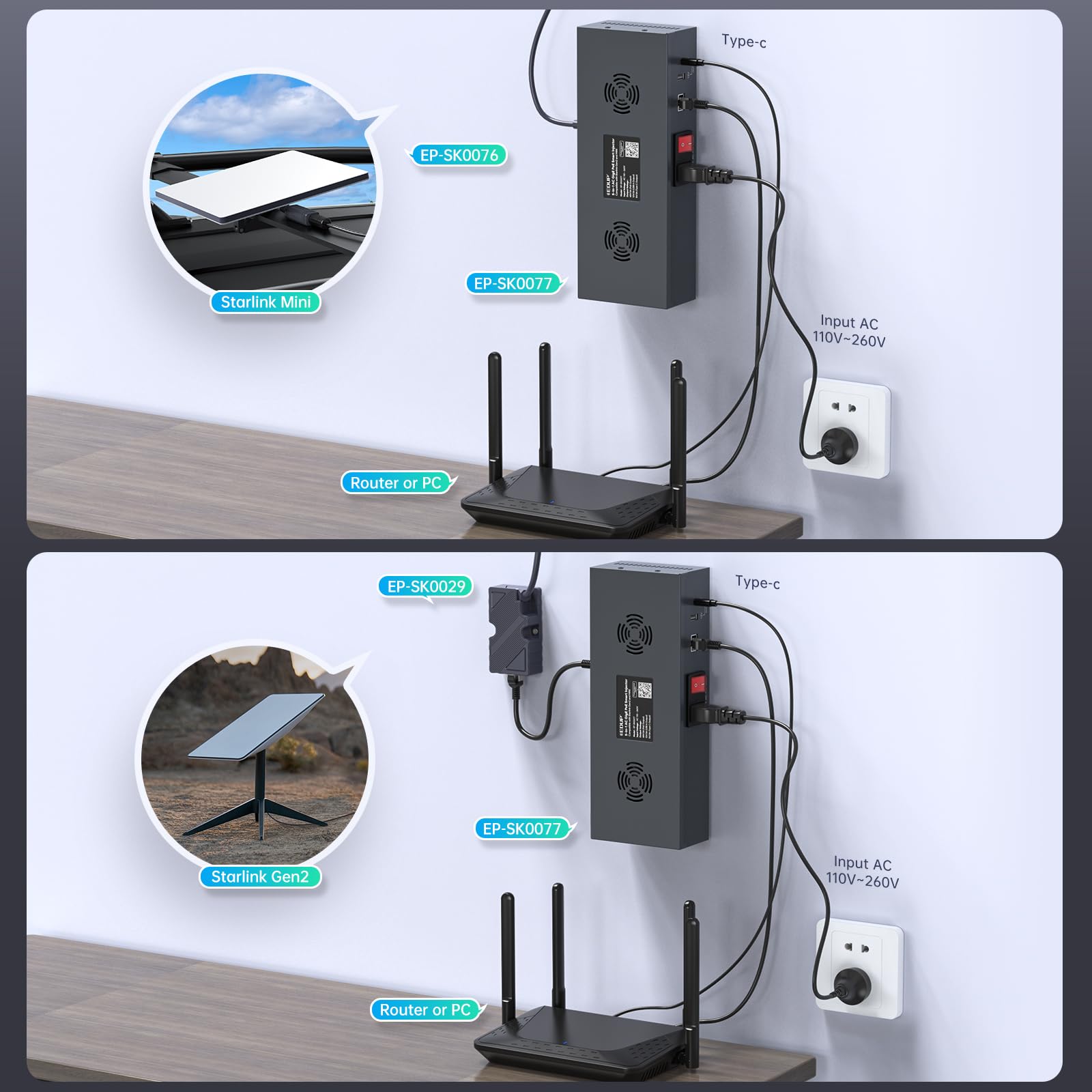 Snapklik.com : XLTTYWL Starlink Mini 12V AC Adapter Kit, 180W GigE ...