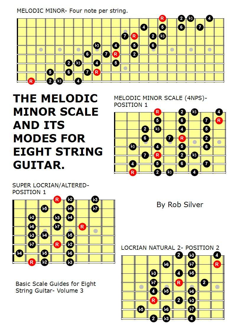 The Melodic Minor Scale and its Modes for Eight String Guitar (Basic ...