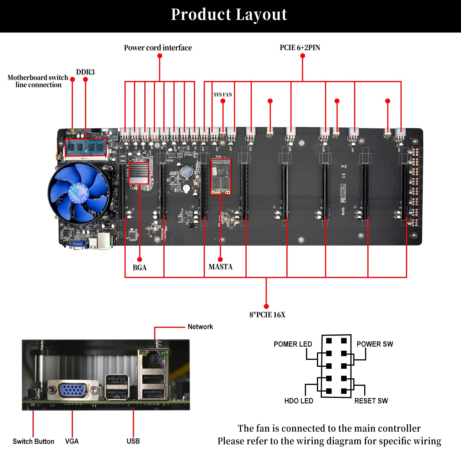 MLLIQUEA 8 GPU Ports Mining R...B09GY5JRWG | Encarguelo.com