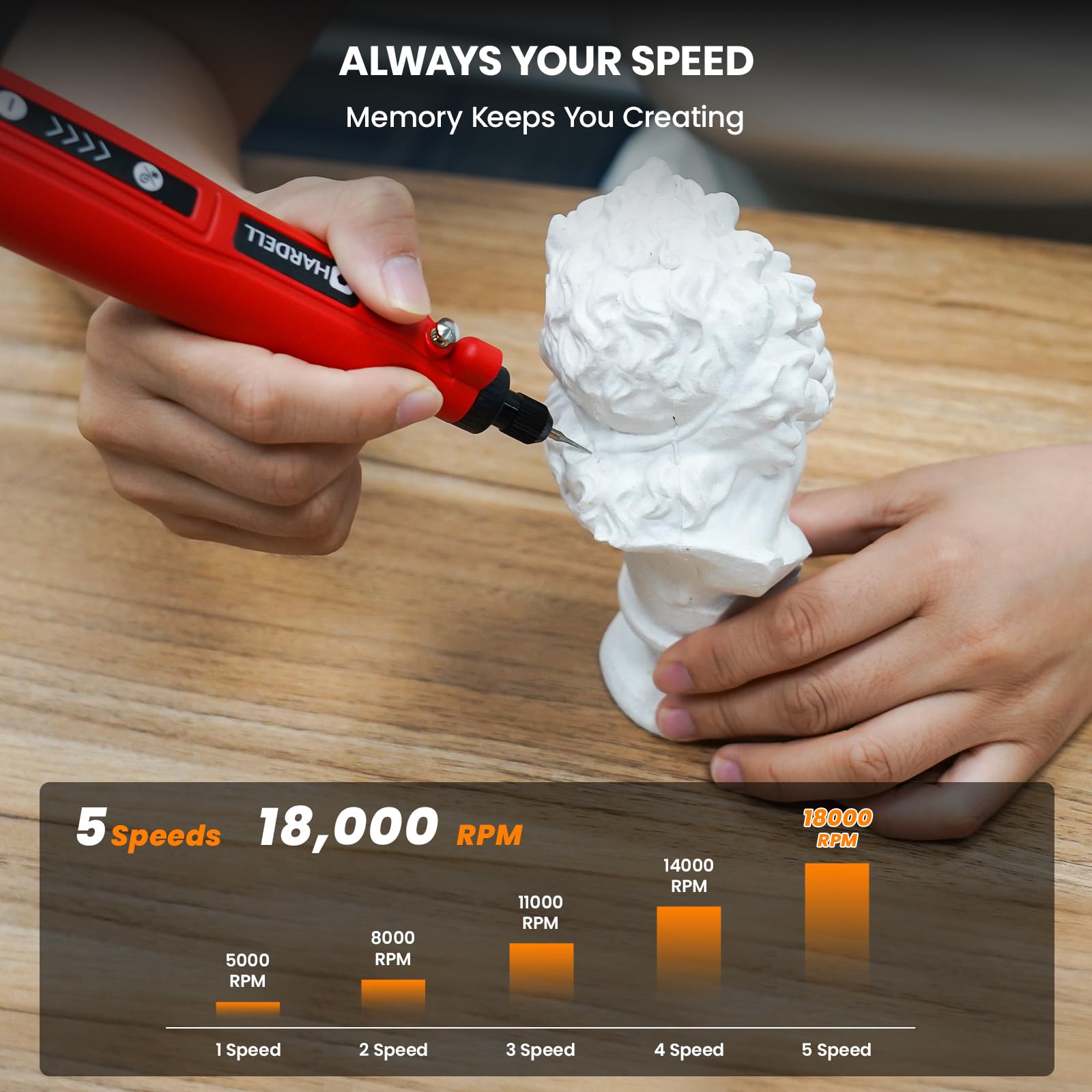 Snapklik.com : HARDELL Engraving Pen, 5 Speed Rechargeable Engraver Pen ...