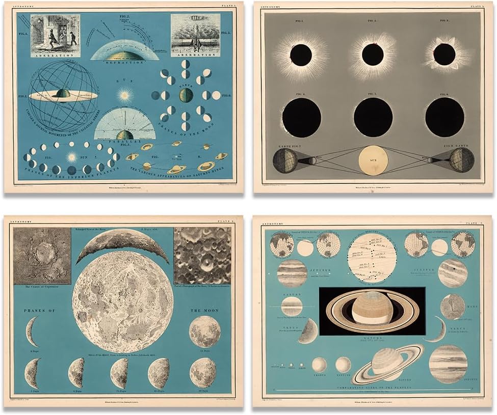 Amazon.com: Vintage Educational Atlas of Astronomy Wall Art Set of 4 ...