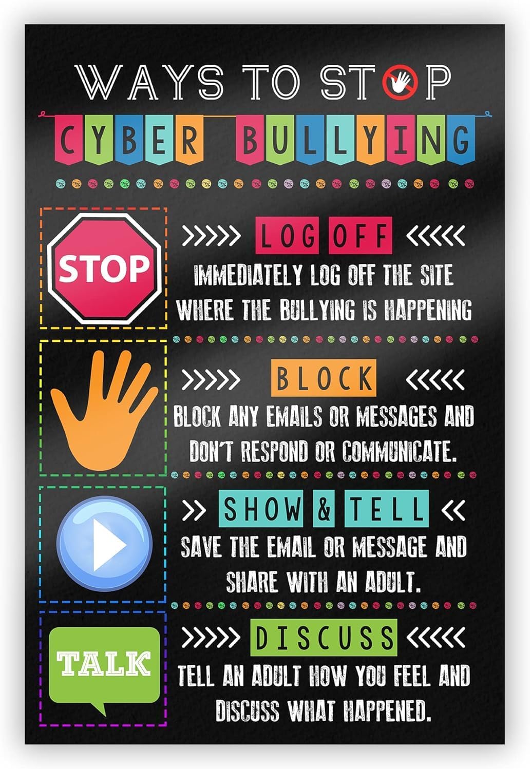 Amazon.com: SHJDABA Printable Anti Cyber Bullying Poster Computer Lab ...