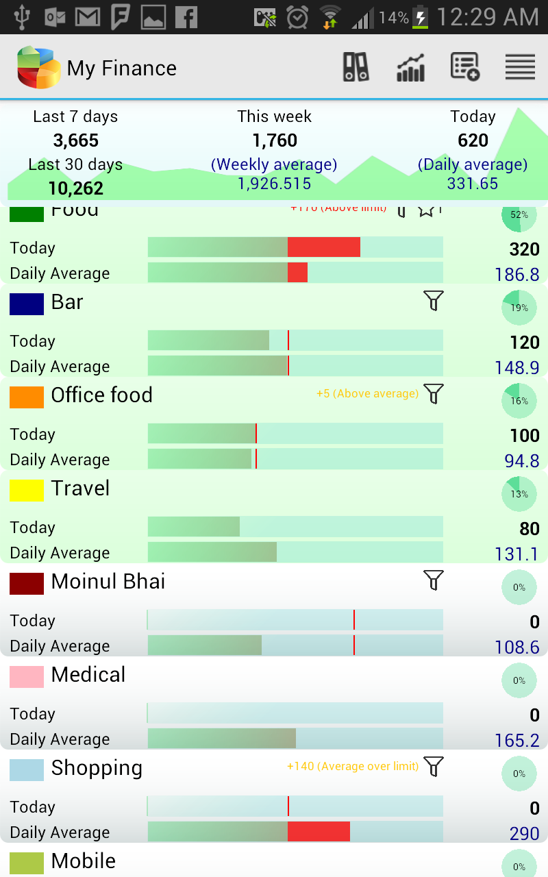 My Finance - App on Amazon Appstore