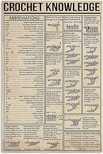 Amazon.com: Youpinnong Crochet Language Abbreviations Charts Metal Tin ...