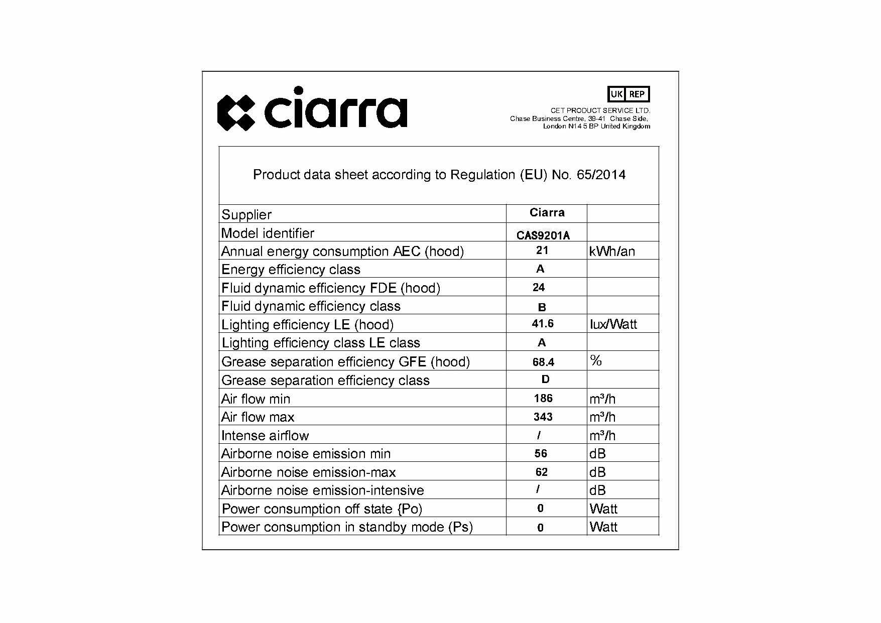 COMFEE' 90 cm Chimney Cooker Hood Class A++ Extractor Hood with LED and ...