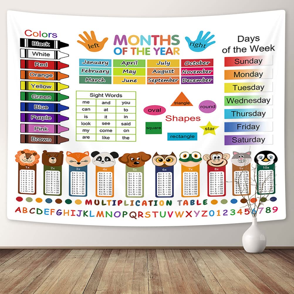 Amazon.com: Learning Tapestry,ABC Alphabet Wall Tapestry Cute Animal ...