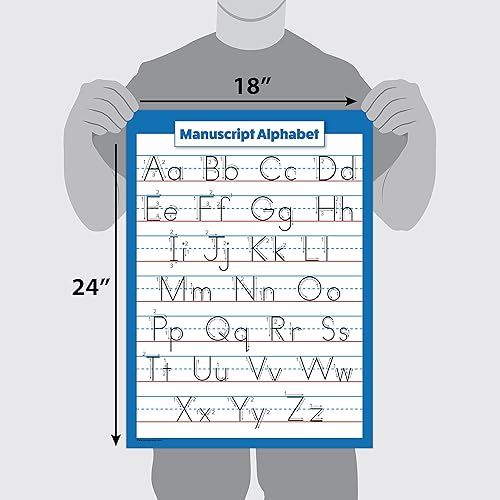 Palace Learning ABC Alphabet - Carta | Yaxa Guatemala