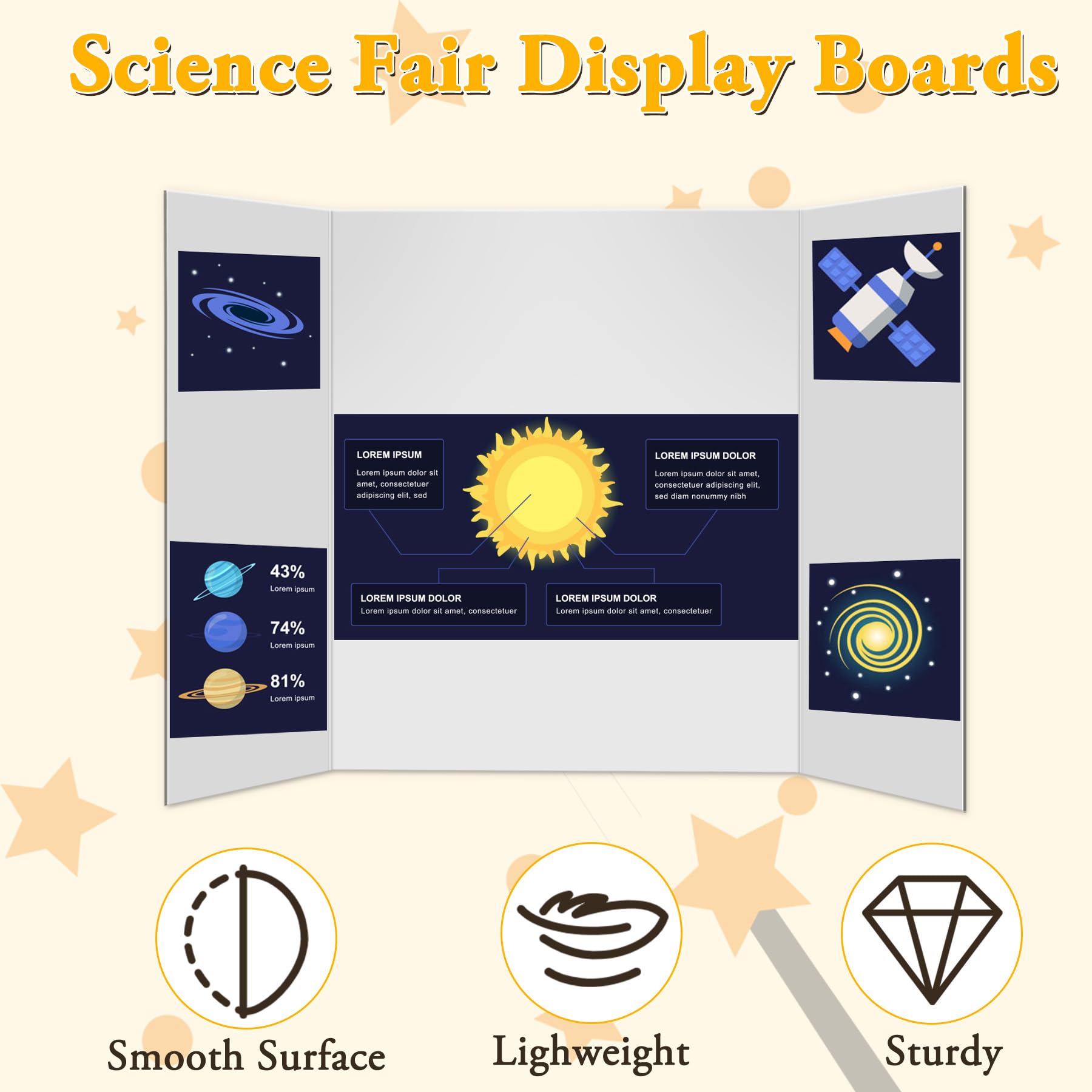 Science Fair Poster Board Size