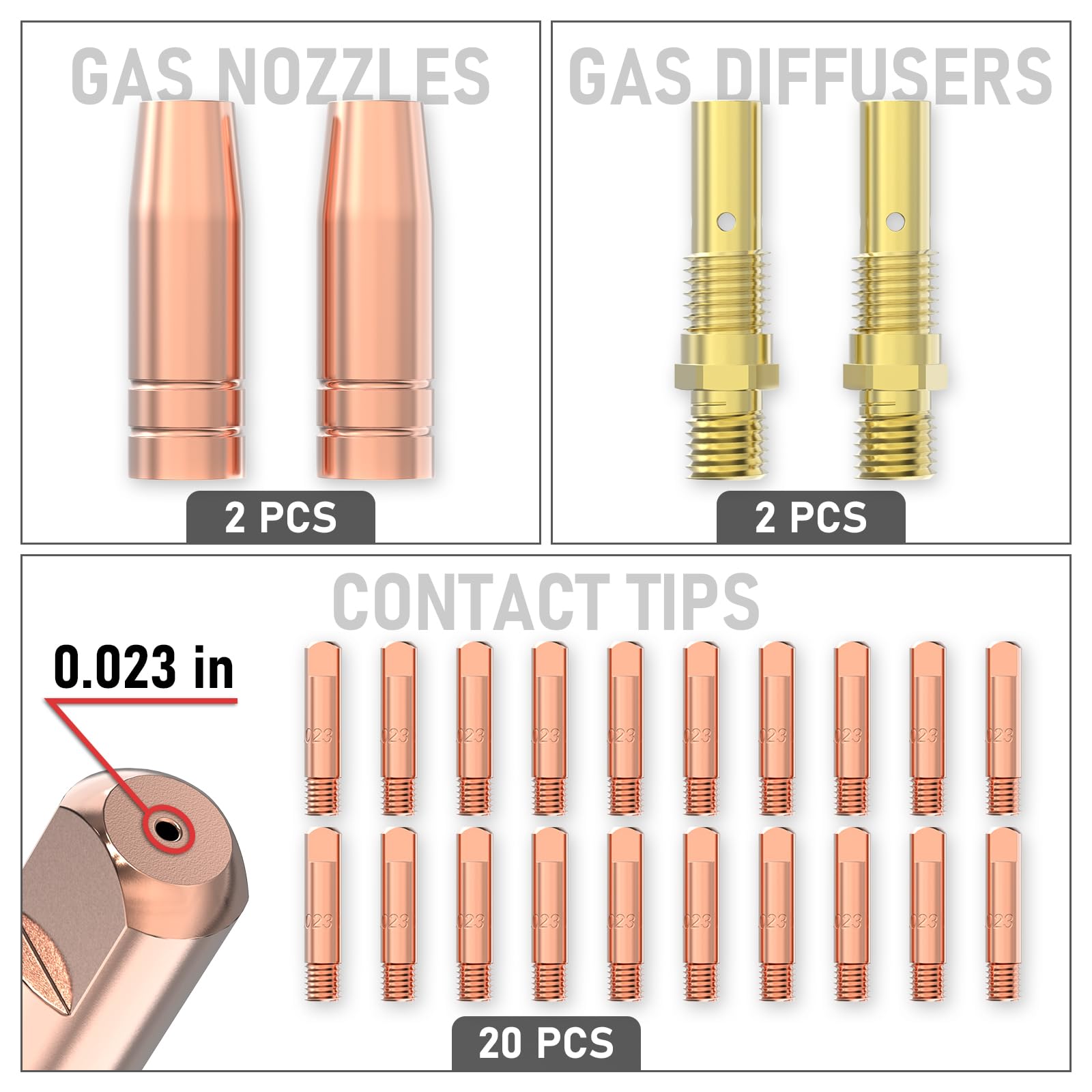Snapklik.com : YESWELDER MIG Welding Gun Kit, .023" Tip-Nozzle-Diffuser ...