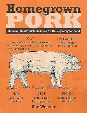 Homegrown Pork: Humane, Healthful Techniques for Raising a Pig for Food ...