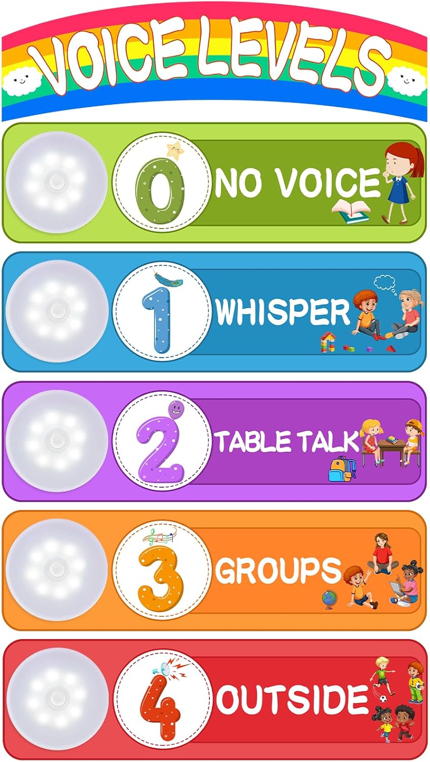 Amazon.com: Voice Level Chart for Classroom with 5PCS Push Light, Cute ...
