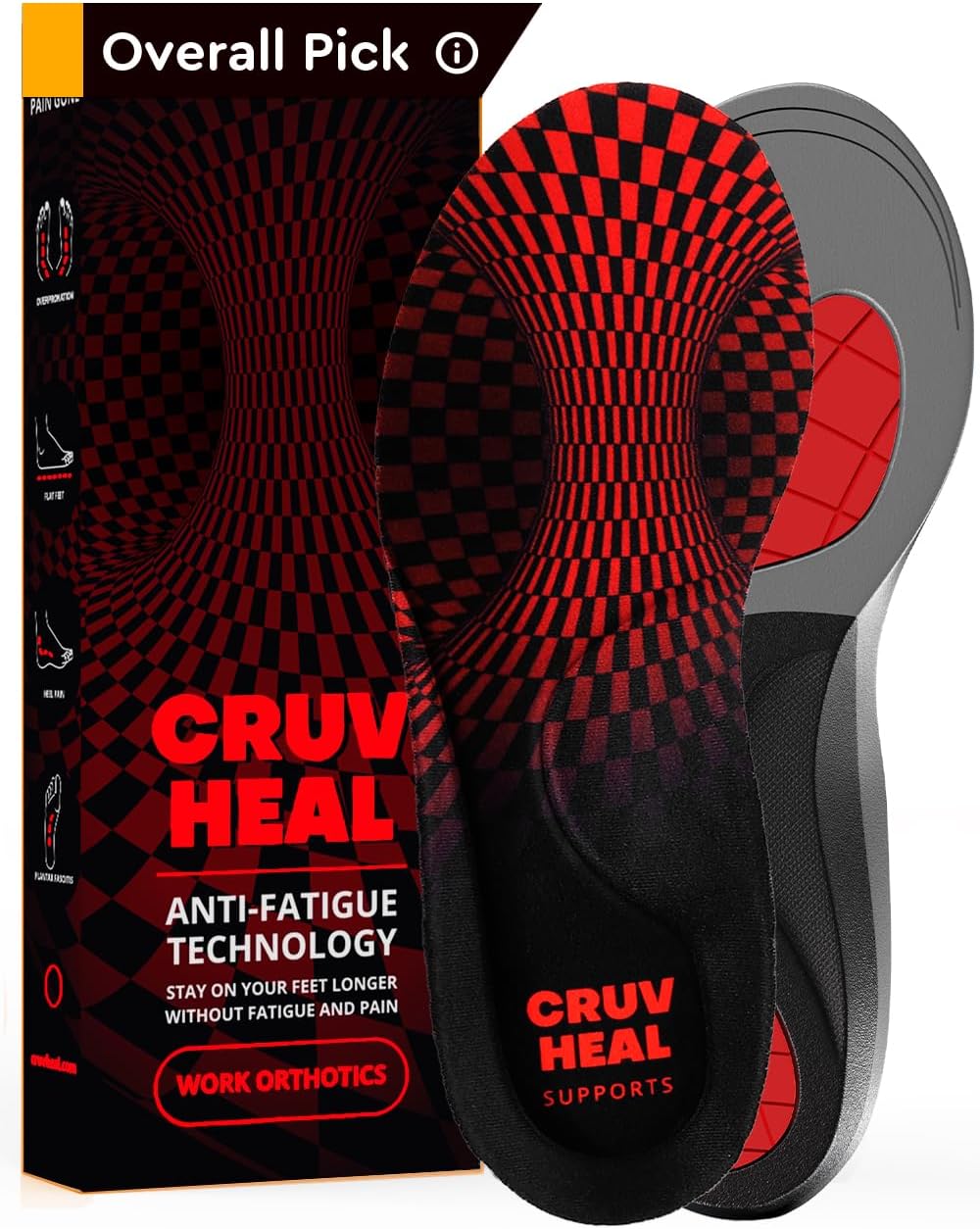 Amazon.com: (New) Plantar Fasciitis Relief - Shoe Insoles Men Women ...