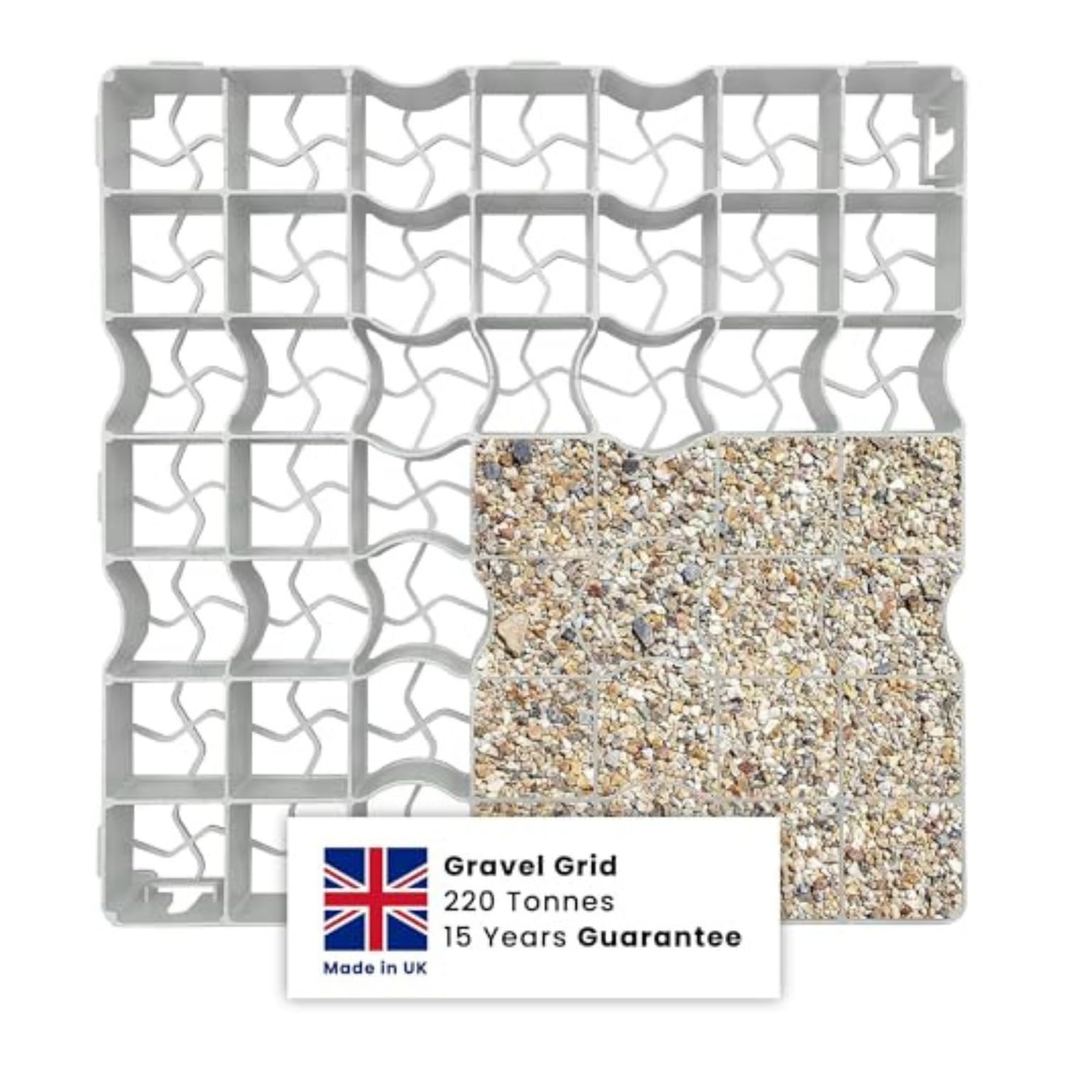 Neat Plastics Coloured Gravel Grid for Driveways, Driveway Grids, Shed ...
