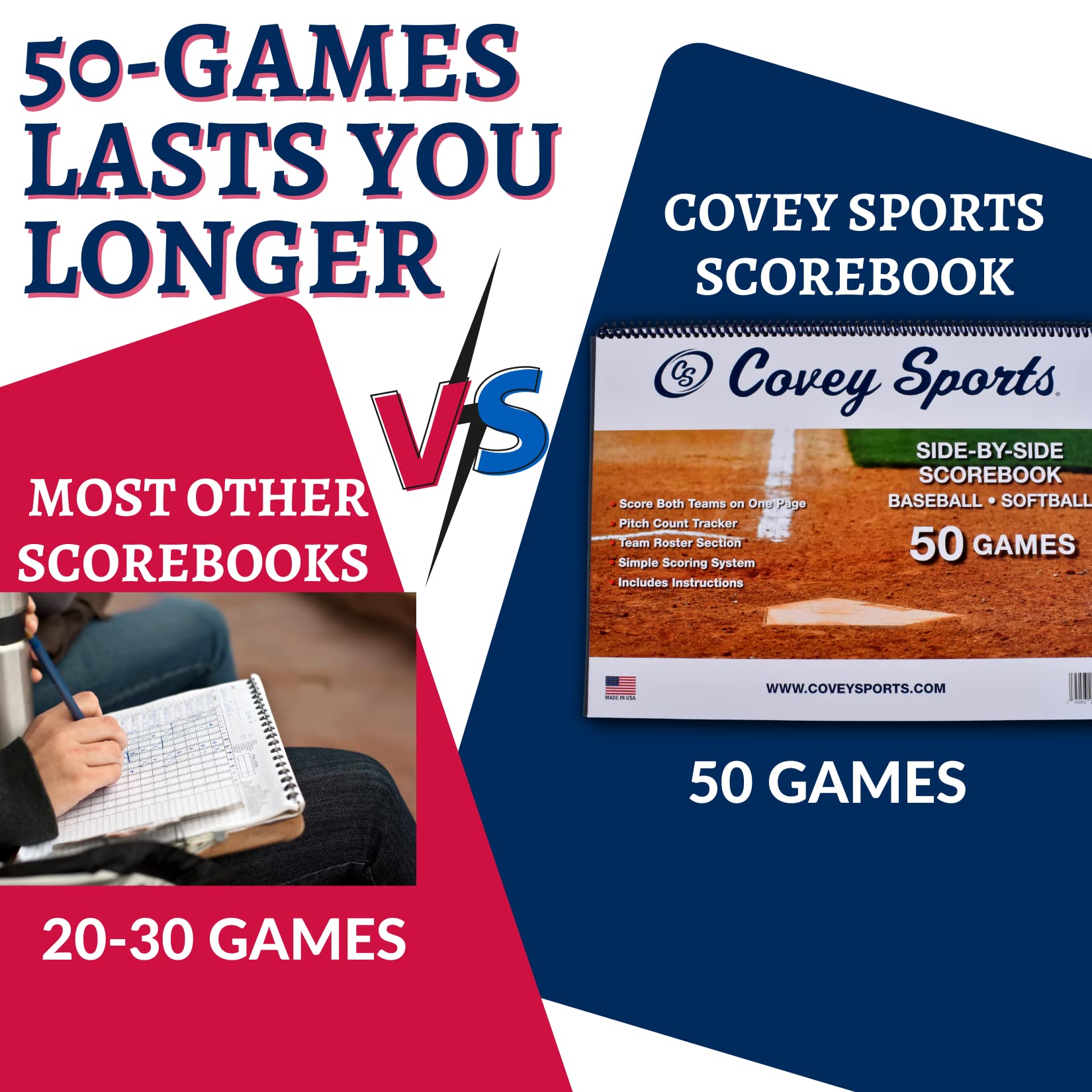 Snapklik.com : Covey Baseball & Softball Scorebook Side By Side Format ...