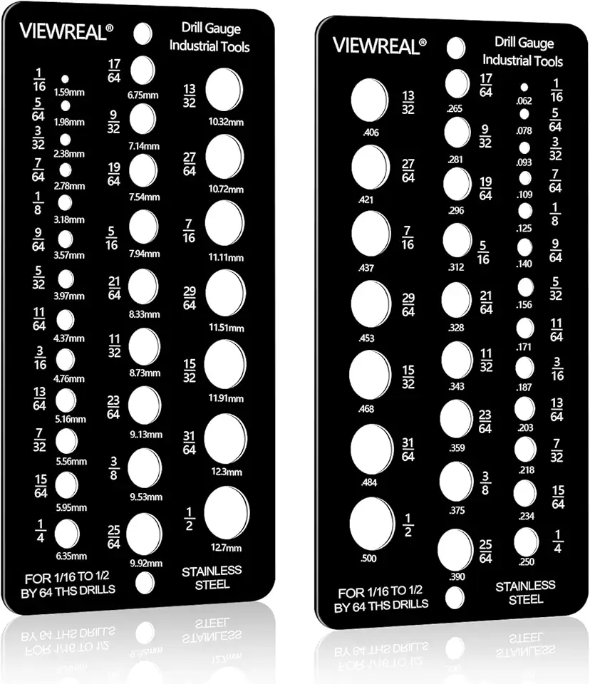Understanding Drill Sizes: Decoding The Meaning Behind Drill Size Numbers | ShunTool