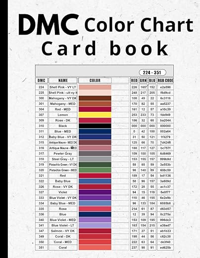Amazon.com: Dmc Color Chart Card Book: Large format - 8,5 x 11 Inches ...