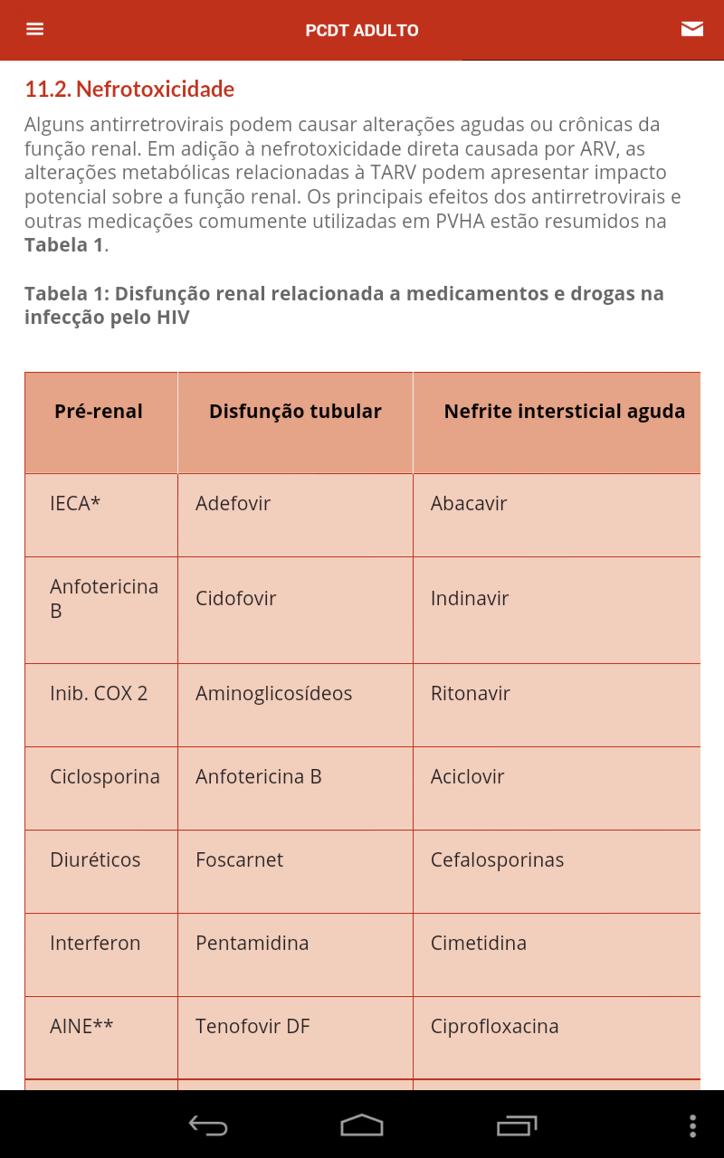 PCDT Adulto - App on Amazon Appstore