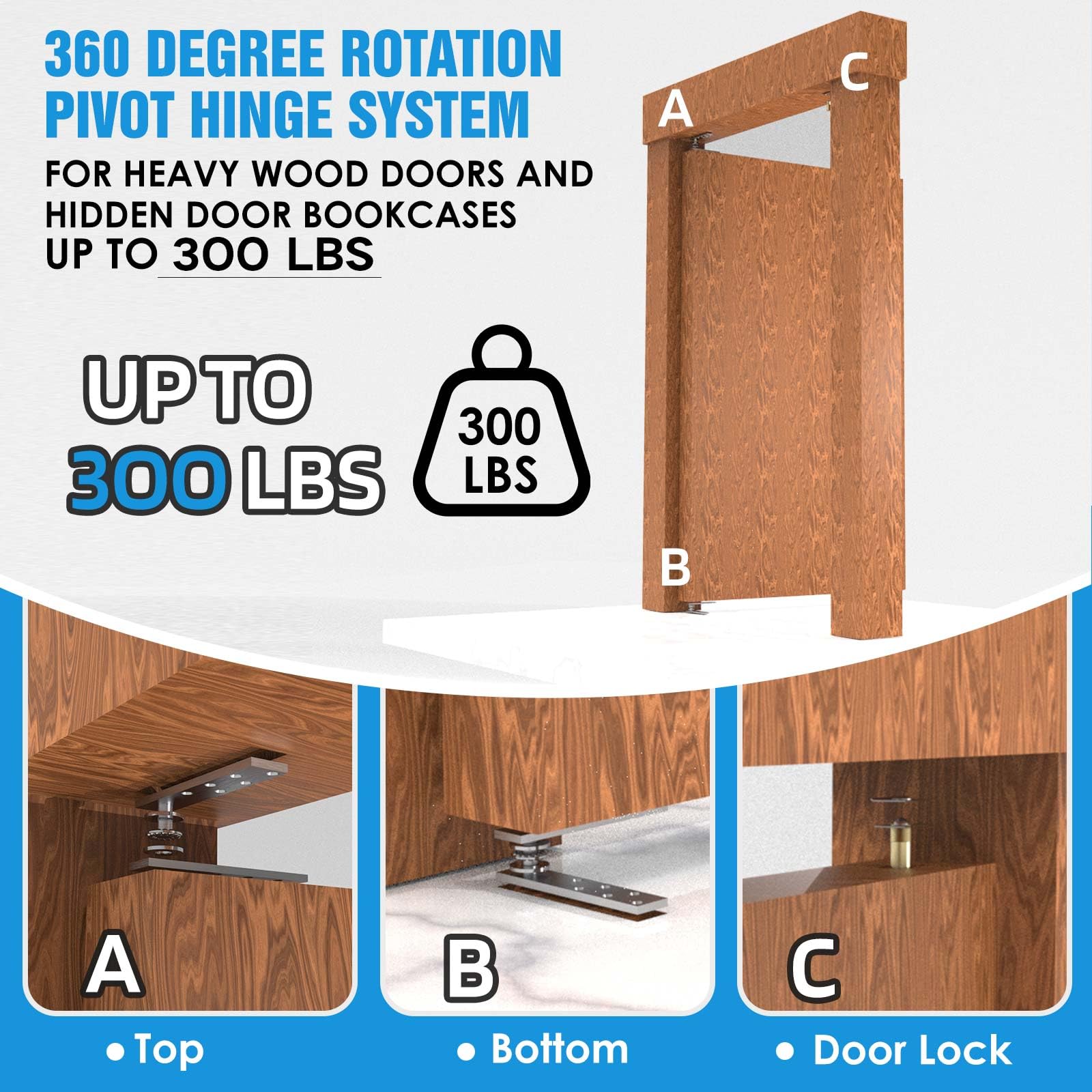 Snapklik.com : Lipshome Pivot Hinge,Invisible Pivot Hinge System With ...