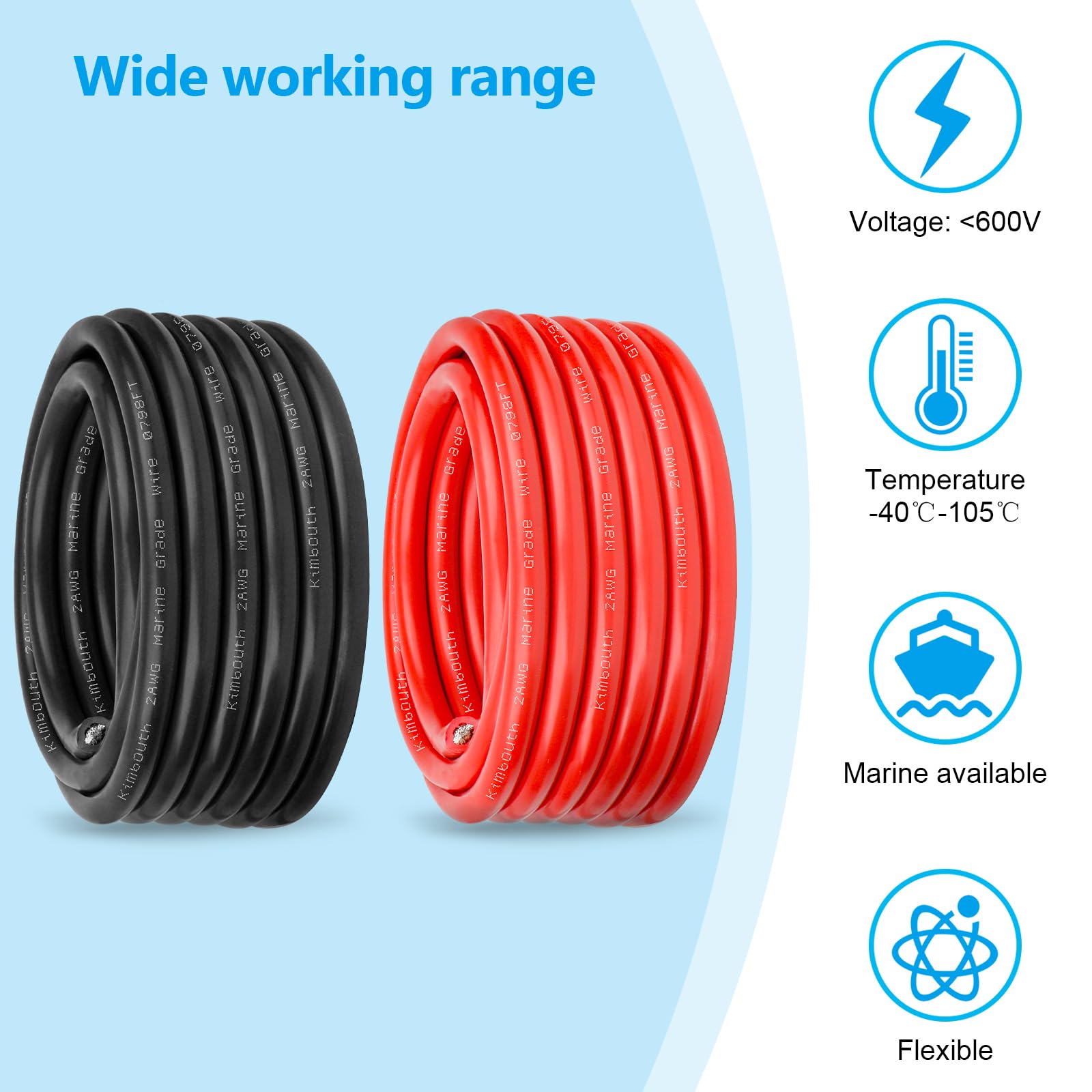 Snapklik.com : 2 Gauge Marine Wire Tinned Copper Boat Cable, Standard ...