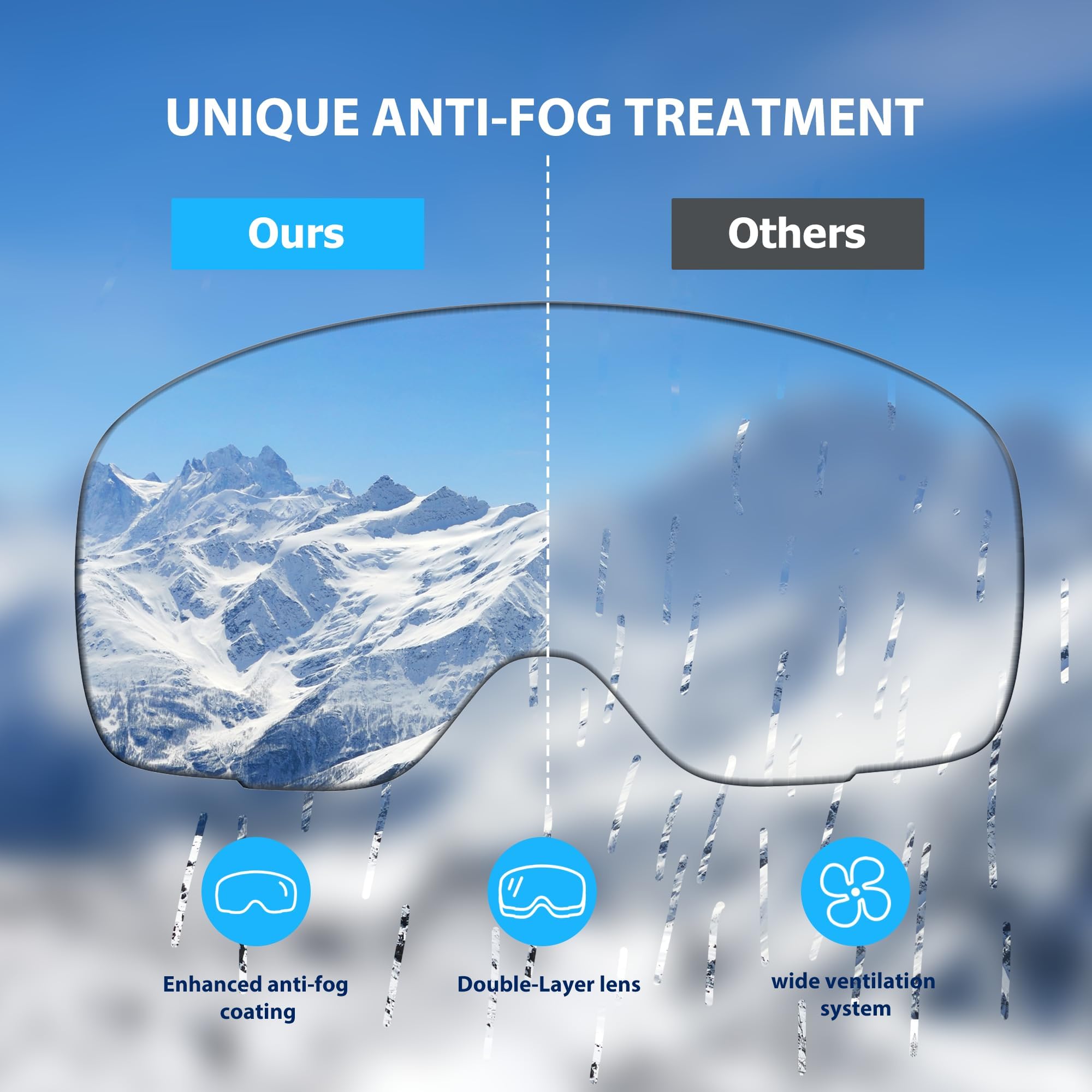 Snapklik.com : Ski Goggles Men Women, Professional OTG Snowboard ...